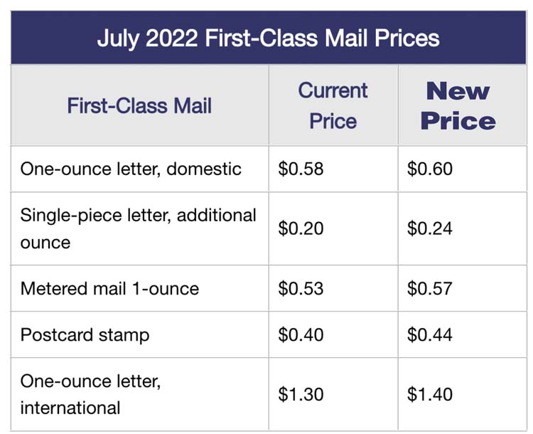 6 22 22 Postage Increase July 10 6 22 22 Postage Increase July 10